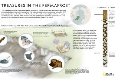 Treasures in the Permafrost | National Geographic Society