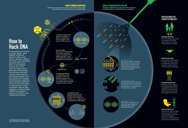 How to Hack DNA | National Geographic Society