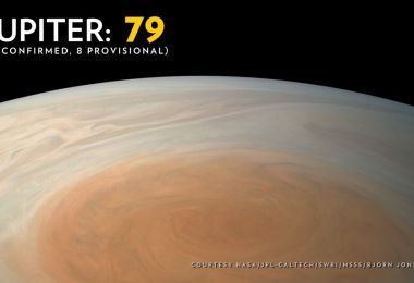 How Many Moons Does Each Planet Have? | National Geographic Society