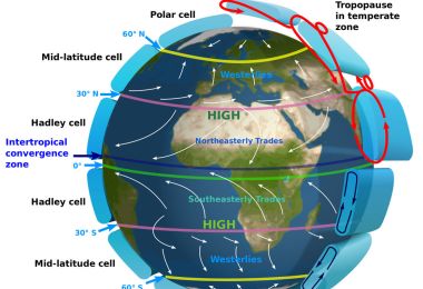 Prevailing Winds | National Geographic Society
