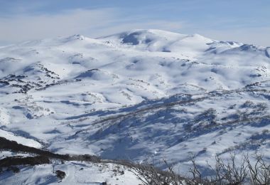 Mount Kosciuszko | National Geographic Society