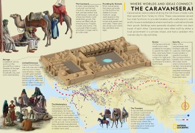 Where Worlds and Ideas Connect: The Caravanserai | National Geographic Society
