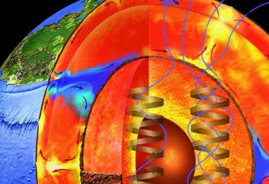 core | National Geographic Society
