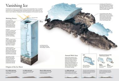 Vanishing Ice | National Geographic Society