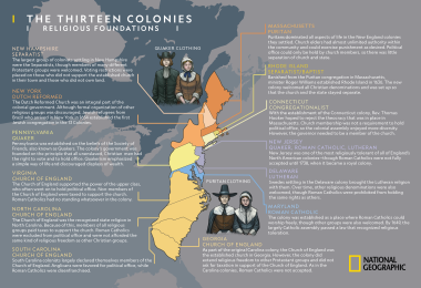 God's Mosaic | National Geographic Society