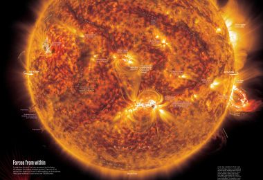 Space: The Sun | National Geographic Society