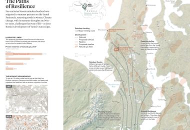 The Paths of Resilience | National Geographic Society