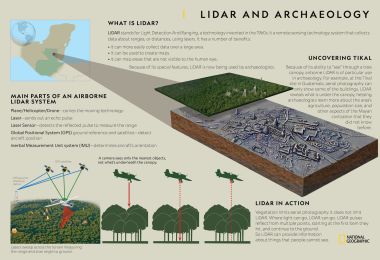 LiDAR and Archaeology | National Geographic Society