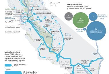 California's Pipe Dream | National Geographic Society