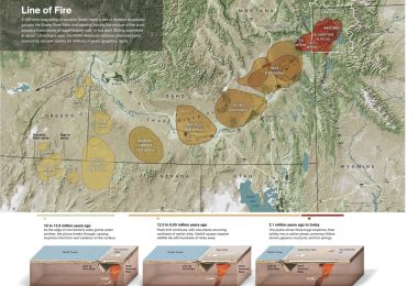 Line of Fire | National Geographic Society