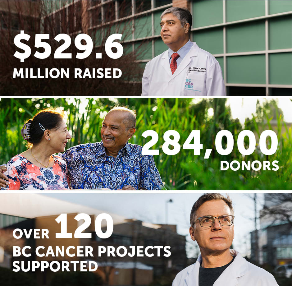 $529.6 Million Raised in Historic Beyond Belief Campaign - BC Cancer ...