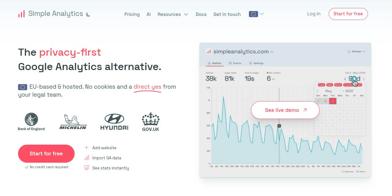 9 Google Analytics Alternativen im Vergleich · GREATJOB