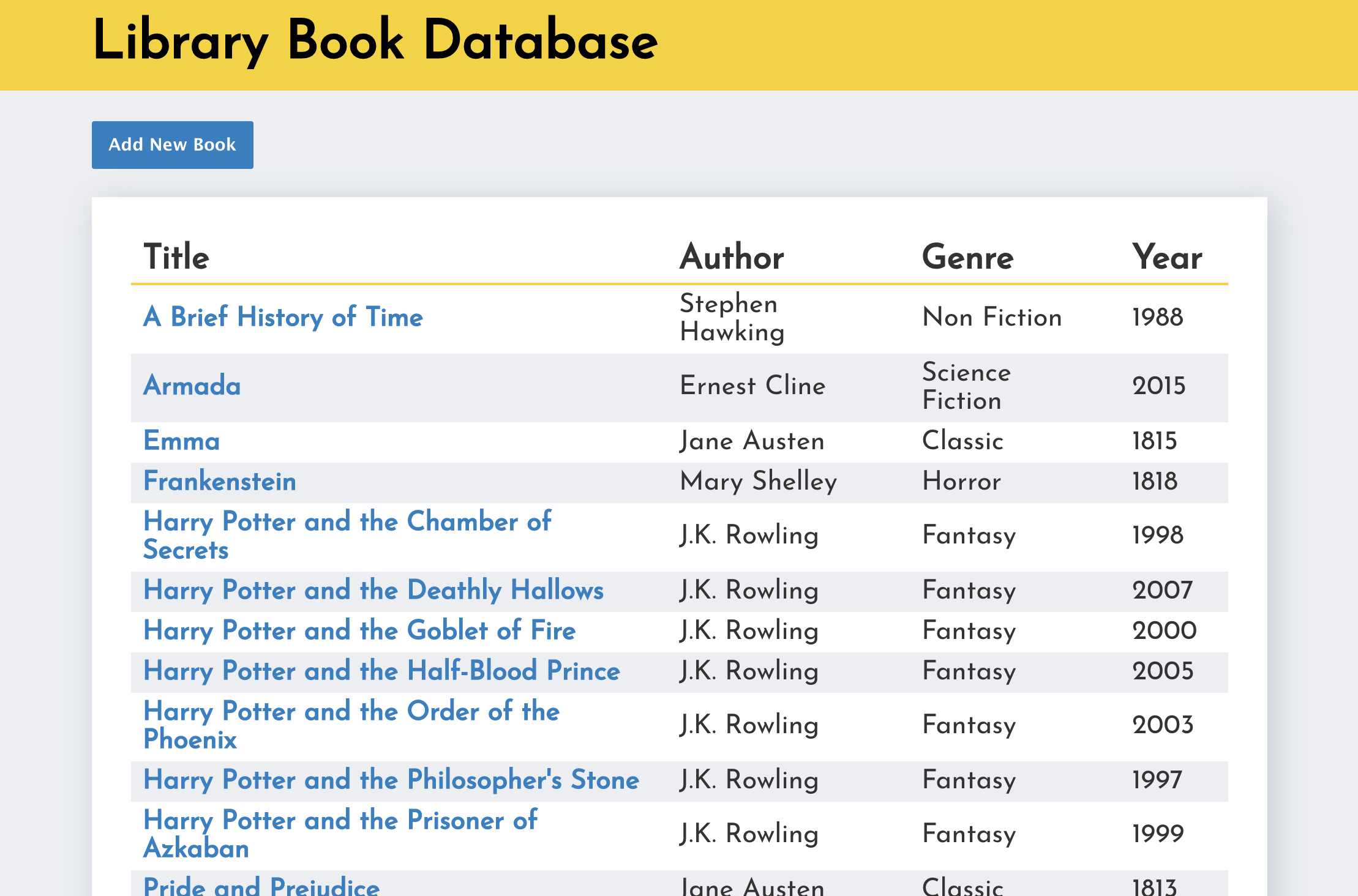 GitHub - nickhericks/techdegree-project-8