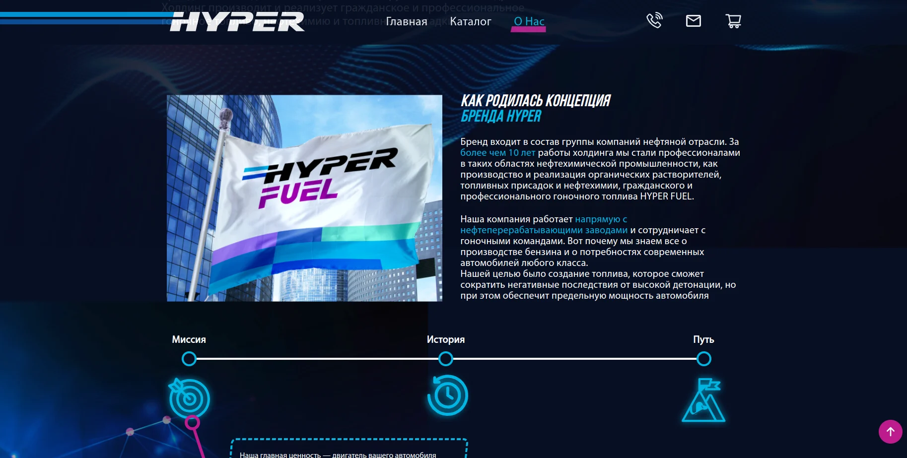 HyperFuel - о компании