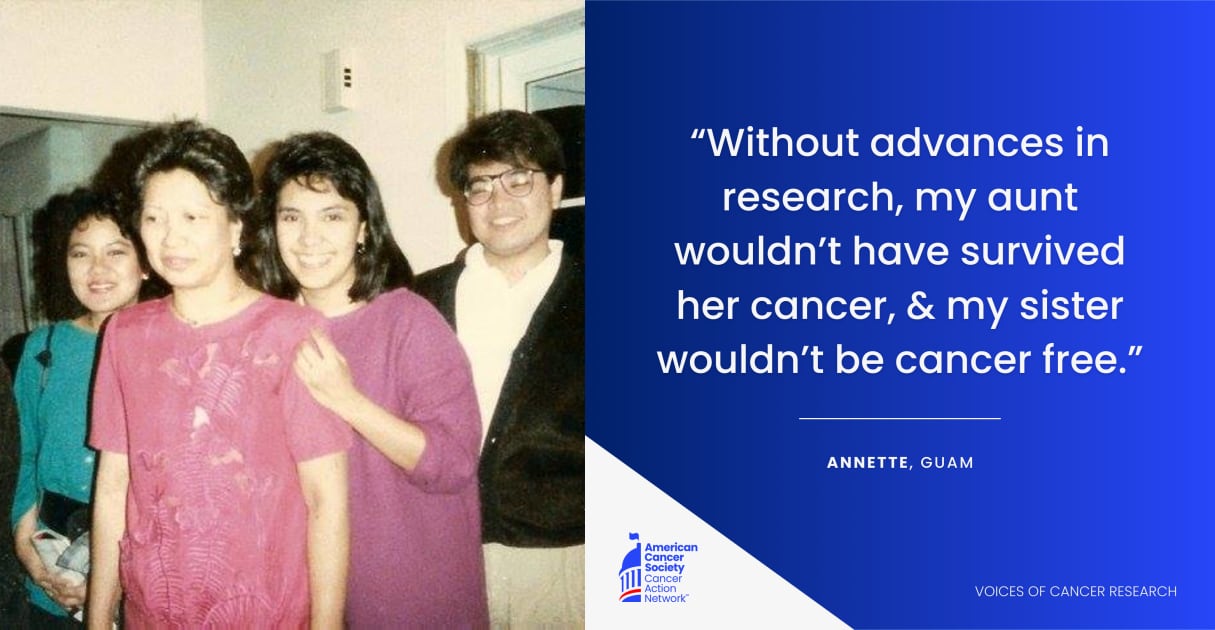 Annette – Voices of Cancer Research