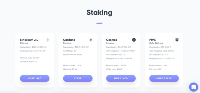Staking Wallets: Your Guide to Staking Crypto for September 2022 ...