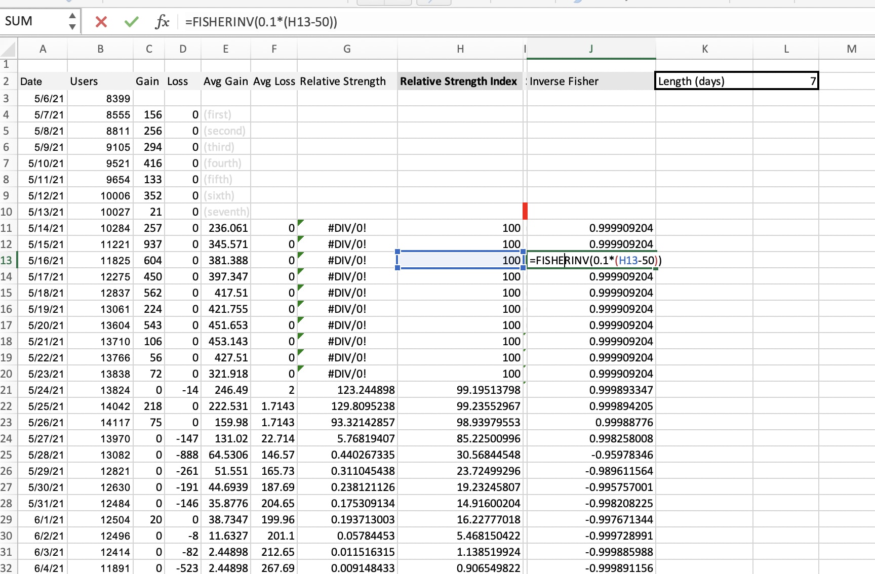 Rsi Indicator Excel Spreadsheet at Pam Calhoun blog Rsi Indicator Excel Spreadsheet at Pam Calhoun blog