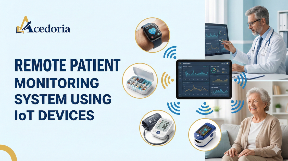 IoT Remote Patient Monitoring: The Complete Guide to Conn... | Acedoria