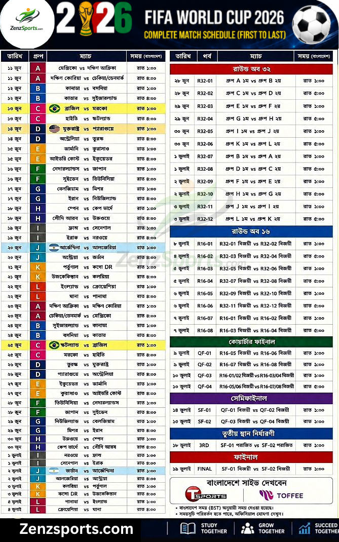 World Cup 2026 Schedule for Bangladesh Fans: Full Fixtures | ZenzSports ...
