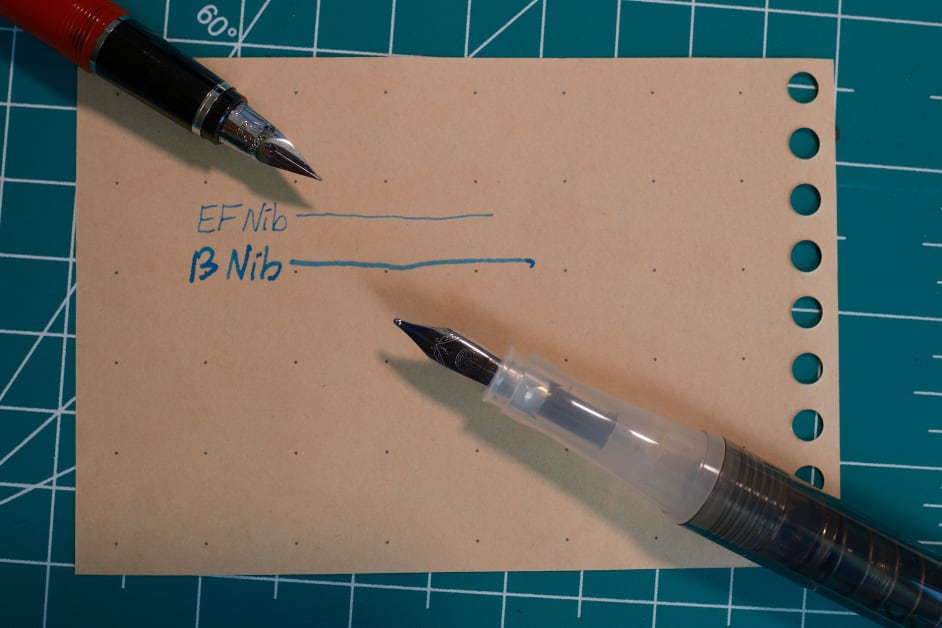 Why I use Fountain pens with pen plotters | Lostpixels.io