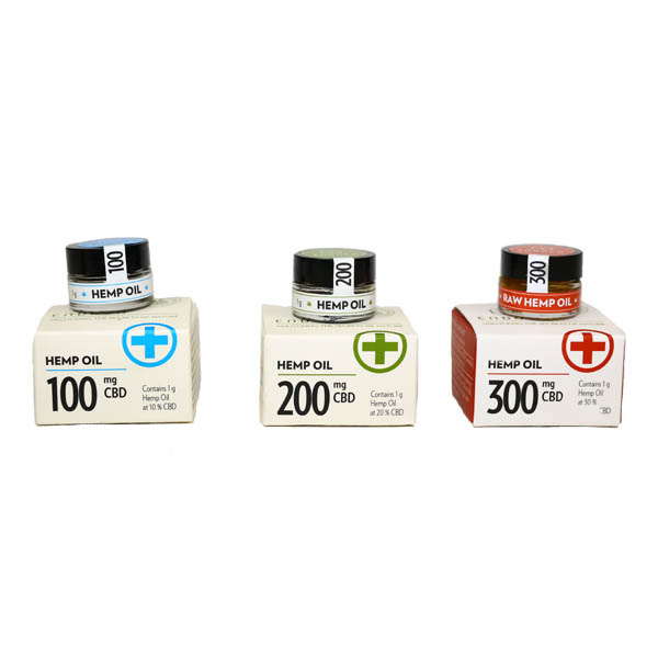 Θεραπευτική Κάνναβη