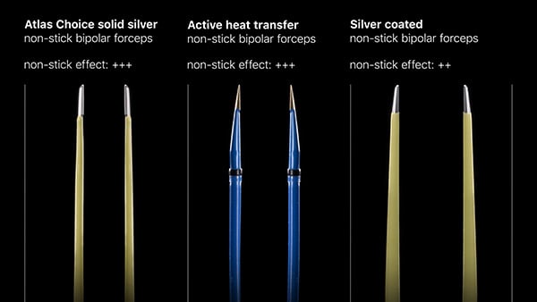 Telovelar Approach | Cohen Collection | Volumes | The Neurosurgical Atlas