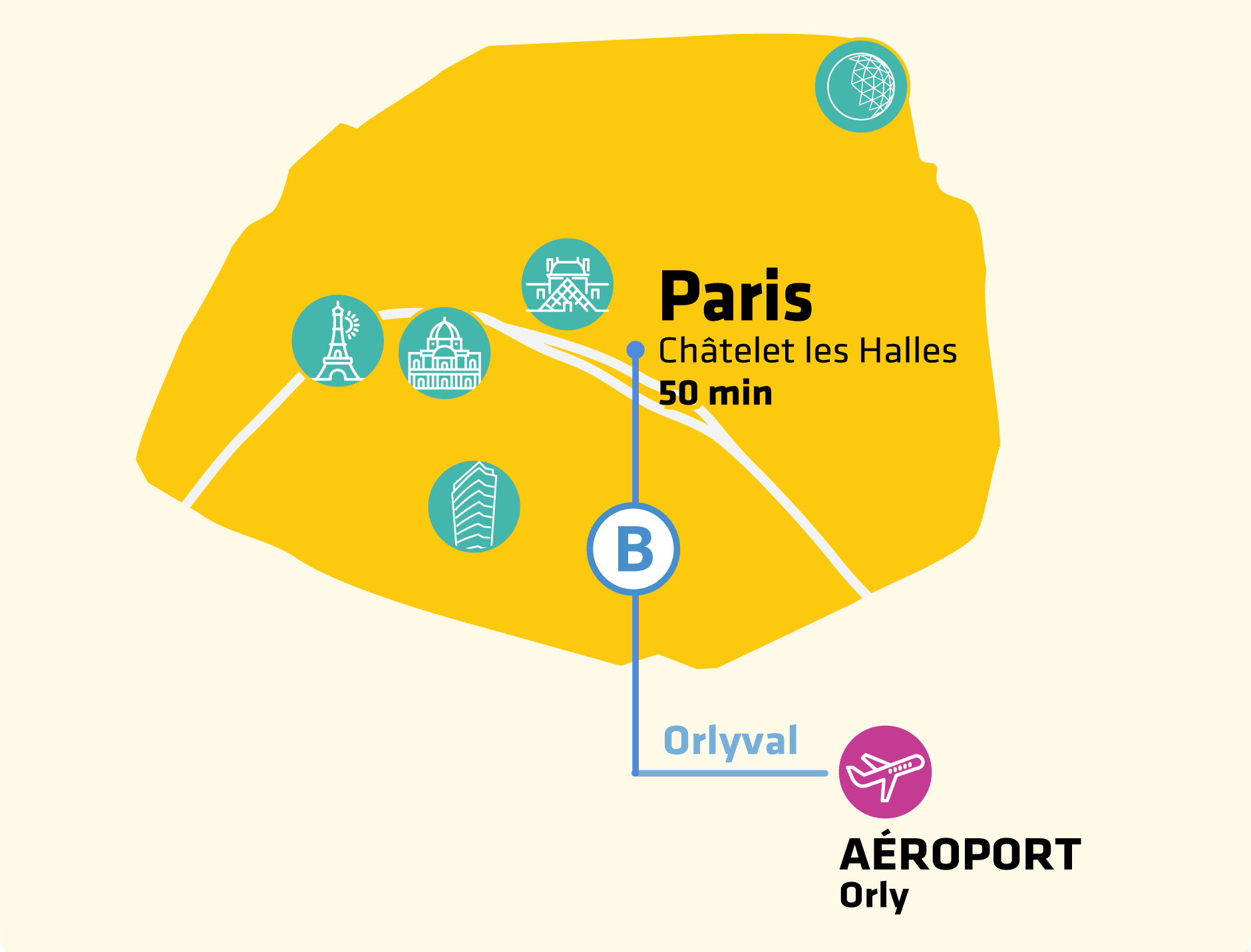 Points Information Tourisme de l'aéroport Paris Orly | Services ...