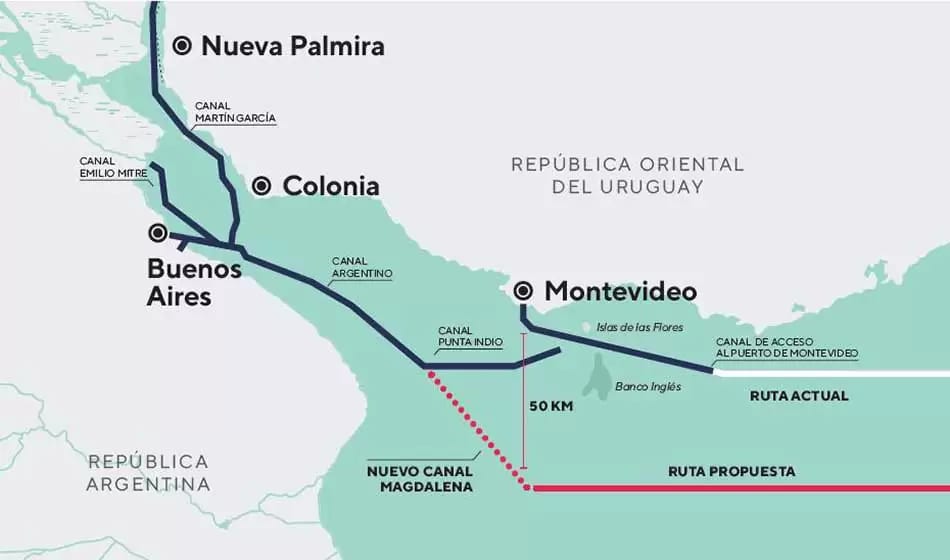 Canal Magdalena: Expectativa vs Realidad