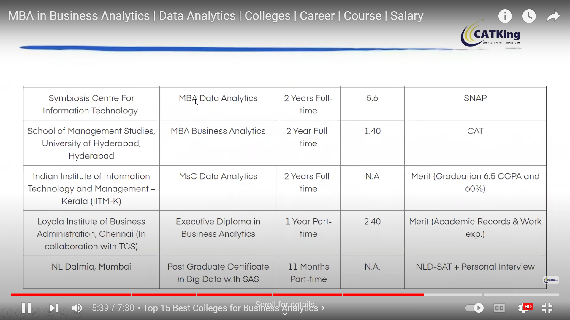 Digital Business Review | Worlds Best Digital Business Magazine