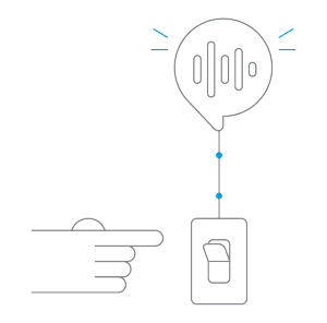 Innovative Use Cases for Voice & Call Recording API - Dubber