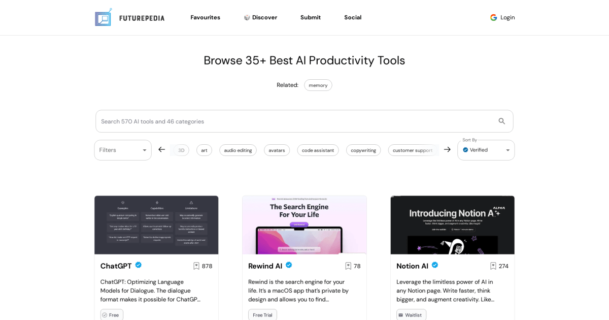 AI Productivity Tools & Software of 2024