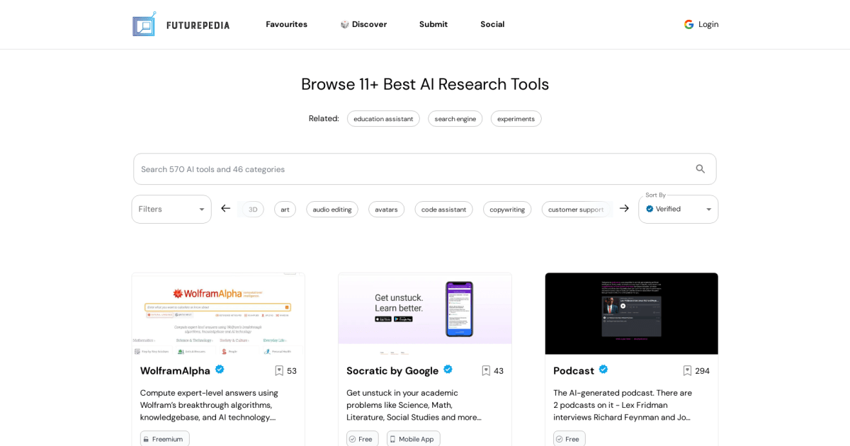 AI Research Tools & Software of 2024
