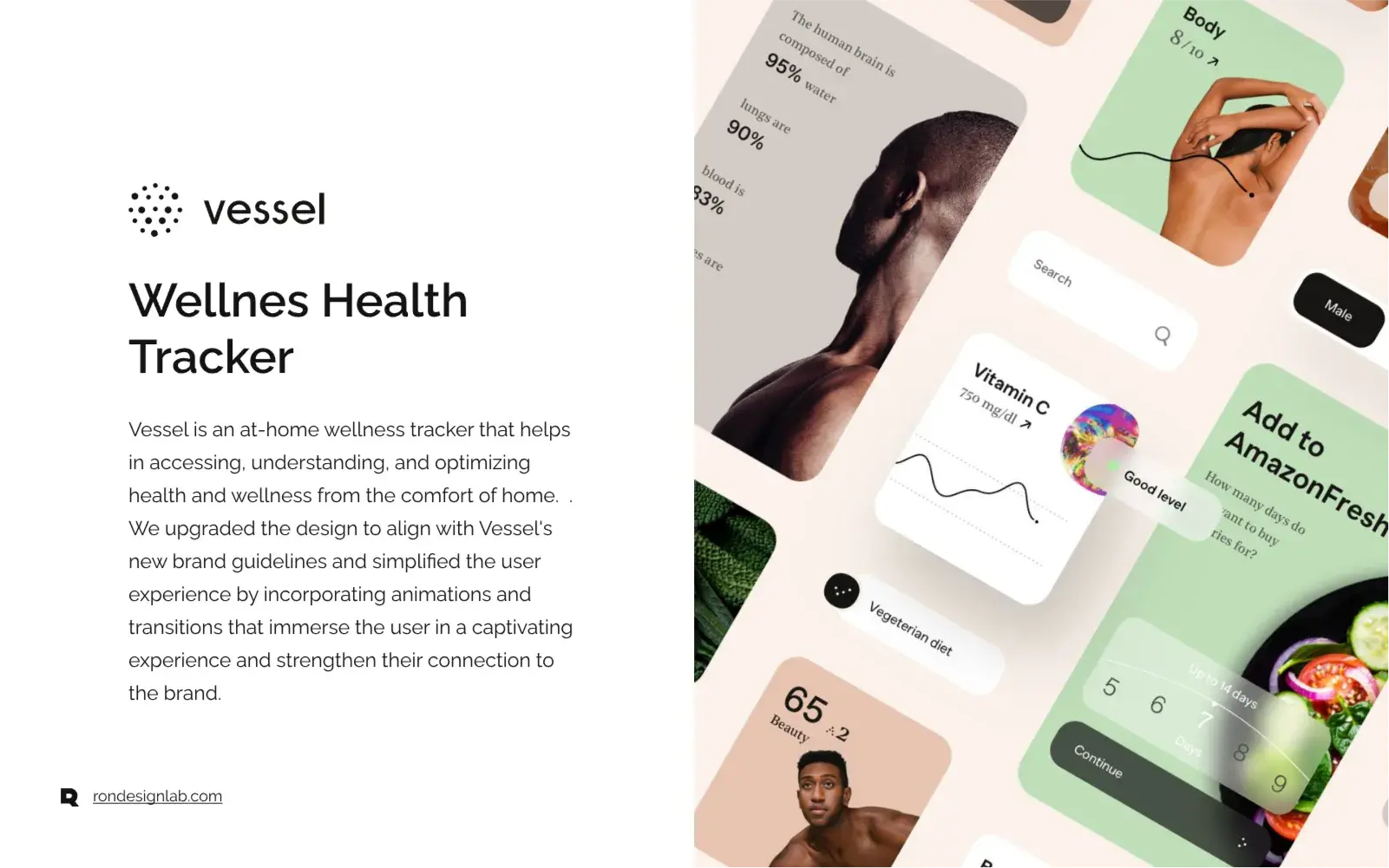 Rondesignlab - Your Digital Experience Agency