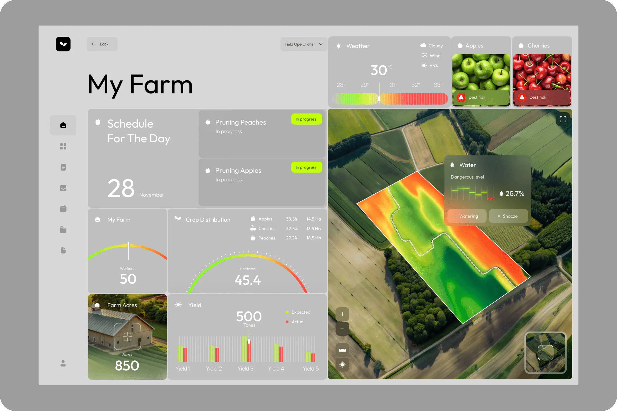 AgroFlow - Farm Management SaaS Dashboard