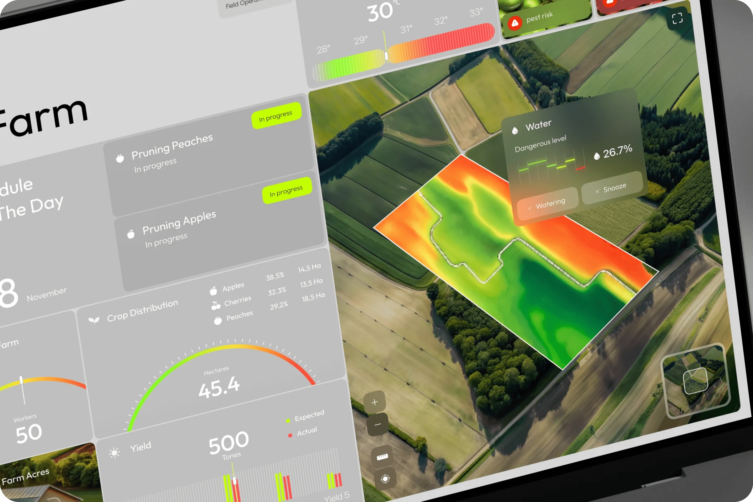 AgroFlow - Farm Management SaaS Dashboard