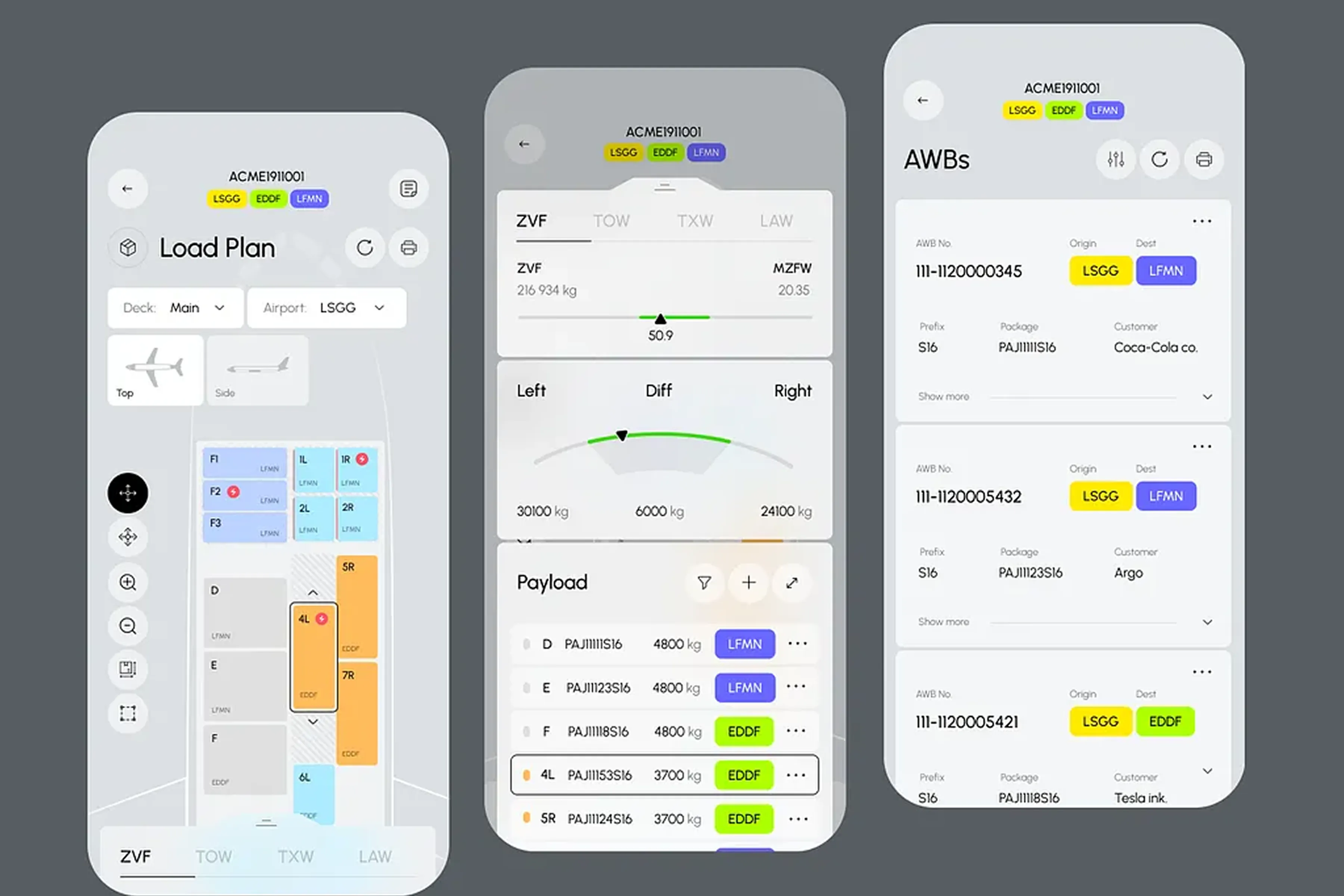 Innovative Approaches to TMS Design Today | Trends