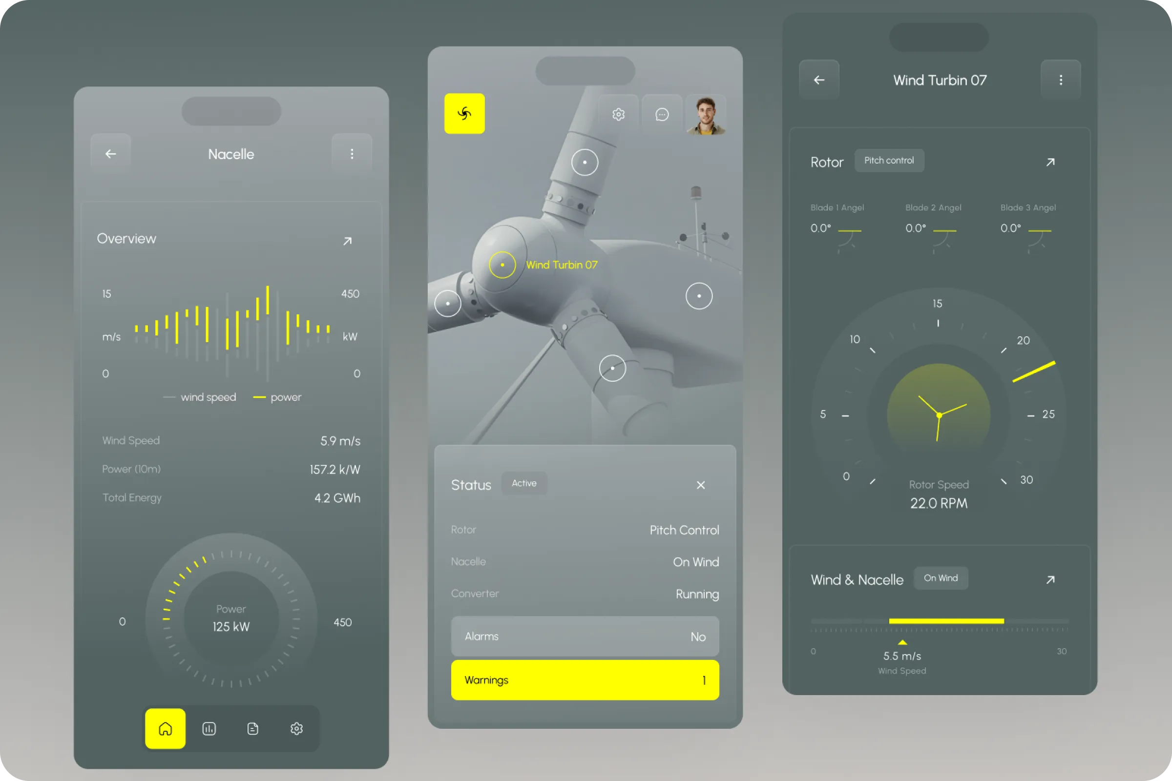 WindFarm - Turbine Performance Management Mobile App