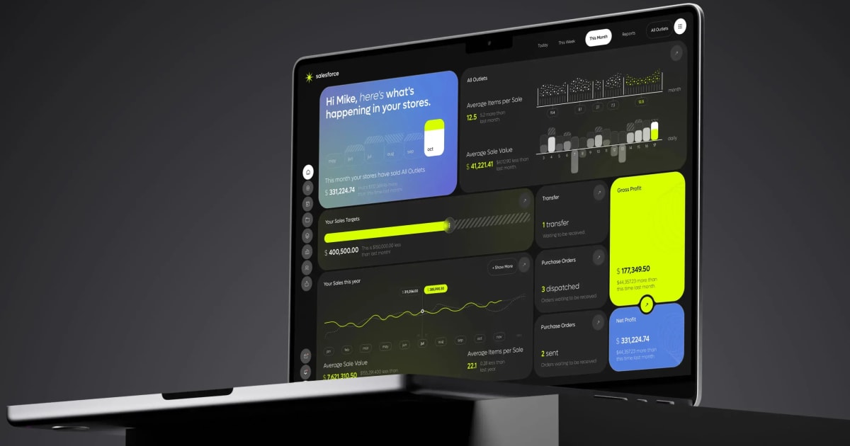 Salesforce CRM Project - Branding ui/ux Design