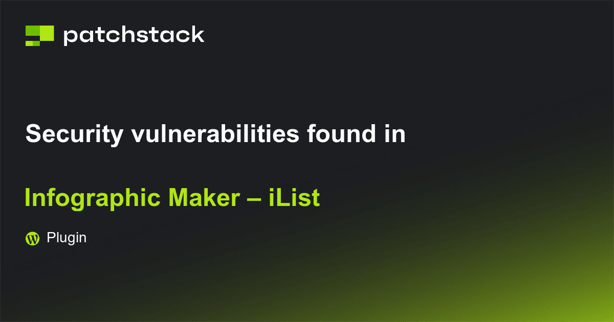 Infographic Maker – iList Vulnerabilities - Patchstack