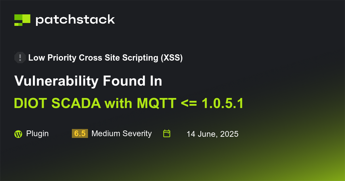 WordPress DIOT SCADA with MQTT plugin