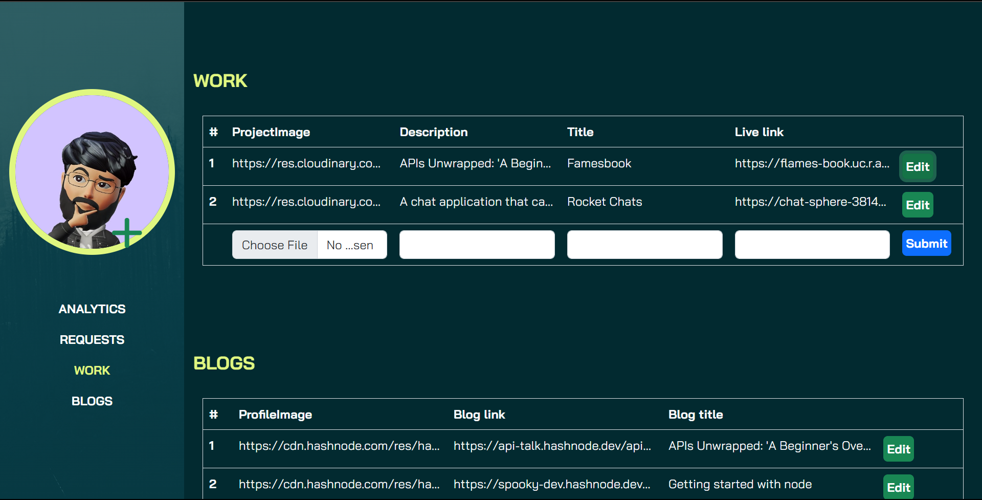 GitHub - Anabil-Baruah/My-portfolio