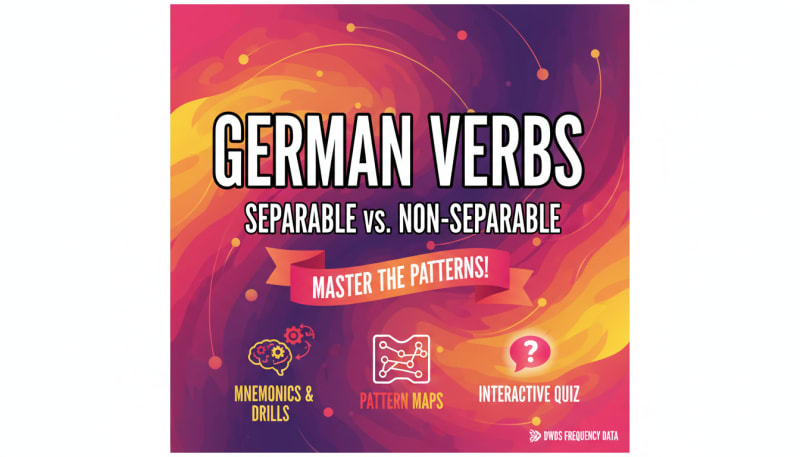 German Separable vs. Non-Separable Prefix Verbs – Patterns, Drills, and ...