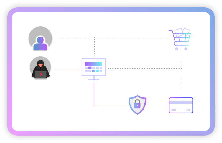 AppSentinels API Runtime Protection - Stop Logic Attacks