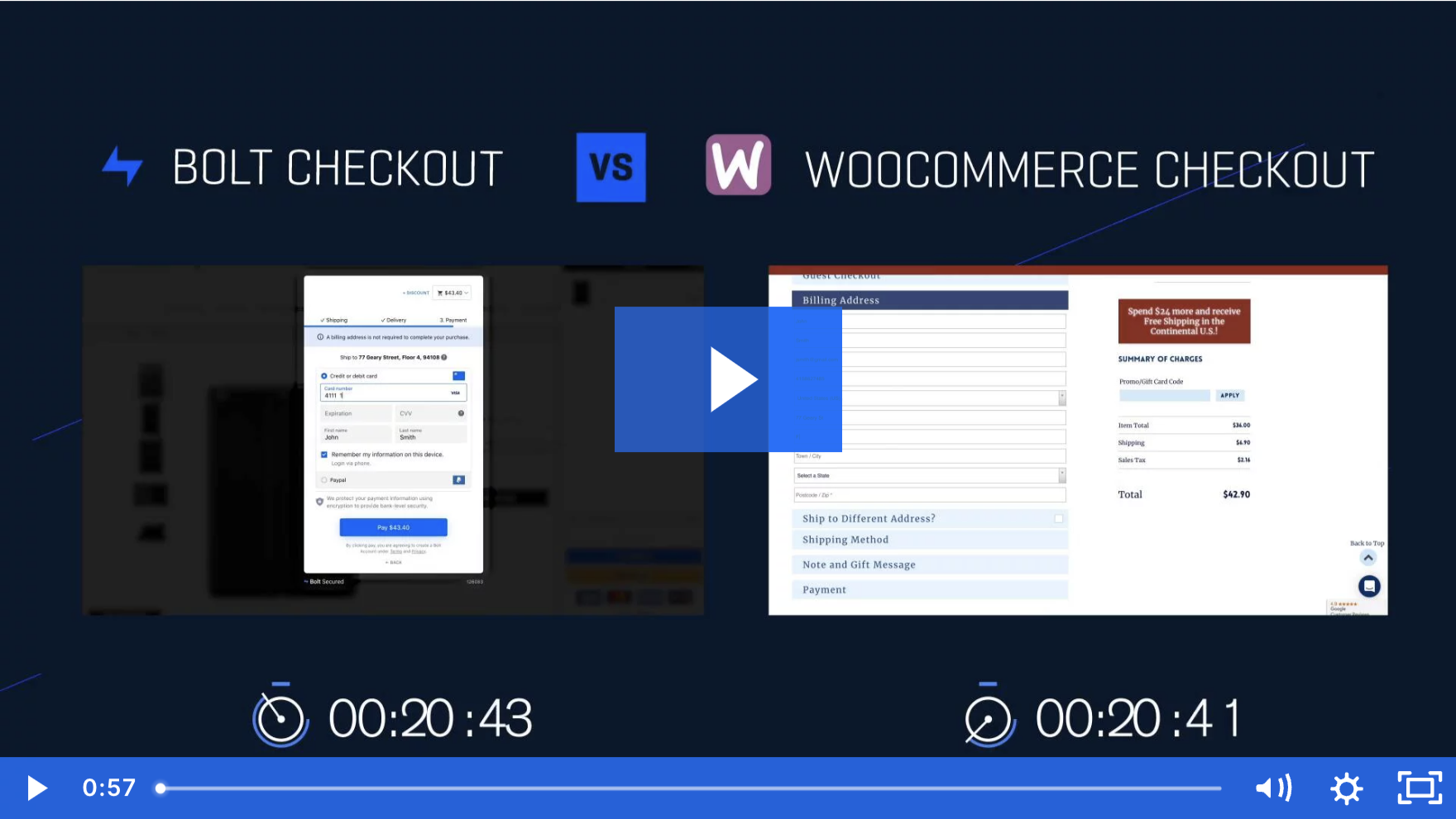 Bolt Checkout for WooCommerce