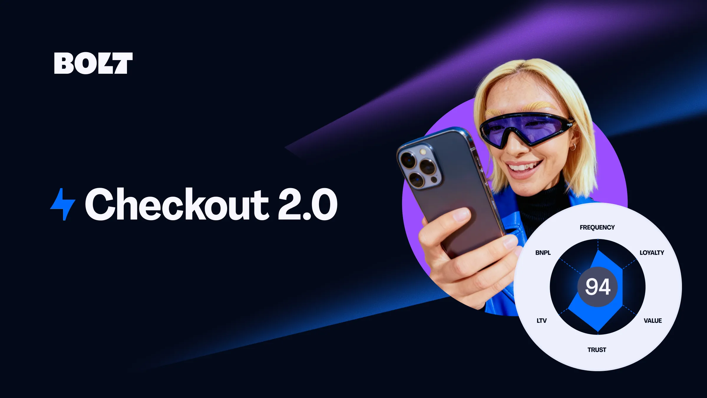 Checkout 2.0 | AI-Powered Commerce