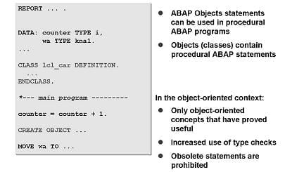 ABAP TUTORIALS - ERPDB