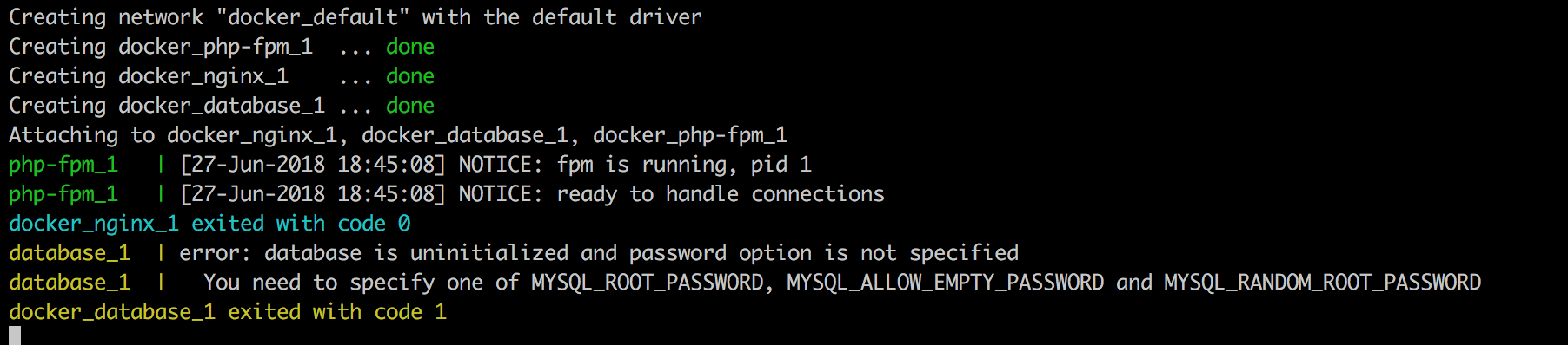 A Docker Compose Php Environment From Scratch
