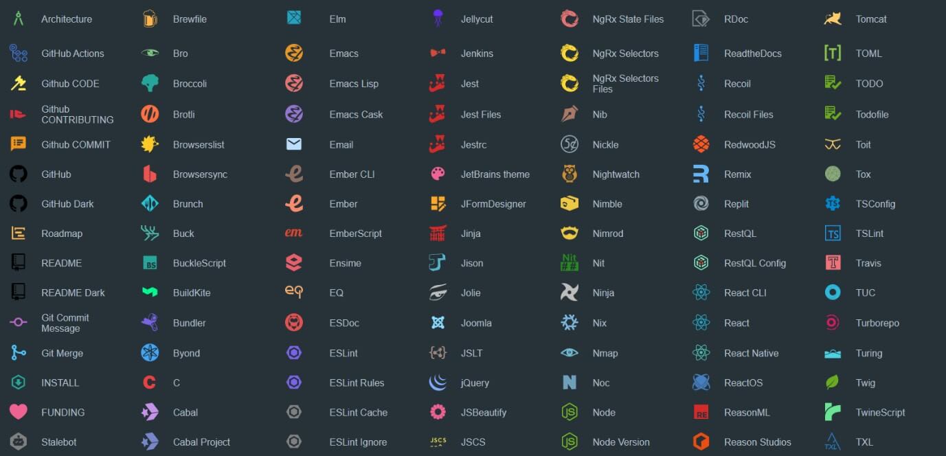 20 VS Code Icon Packs to Make Your Files Look Great
