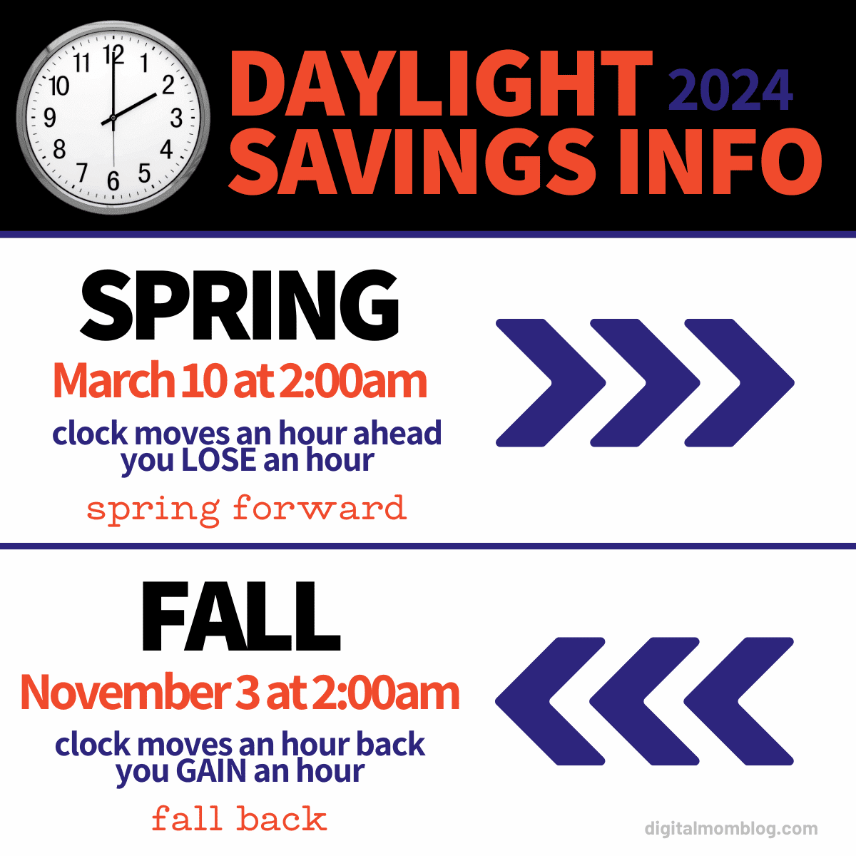 Funny Daylight Savings Memes For 2024 Time Change LOLs