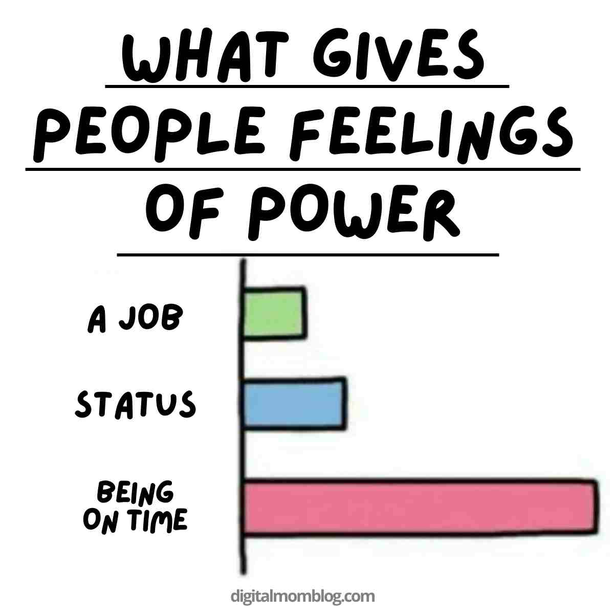 50 Funny Late Memes About Procrastination And Being Tardy